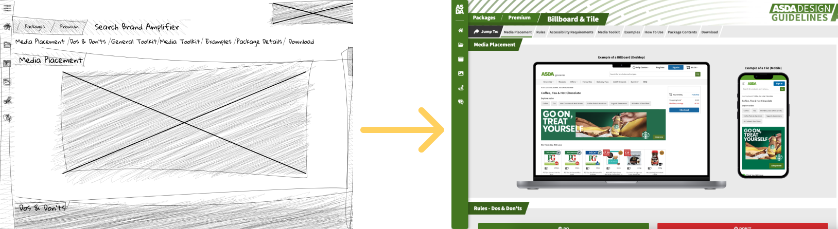 Nick Thompson | Asda Design Template Guidelines